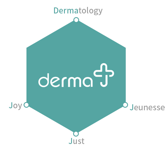 derma J